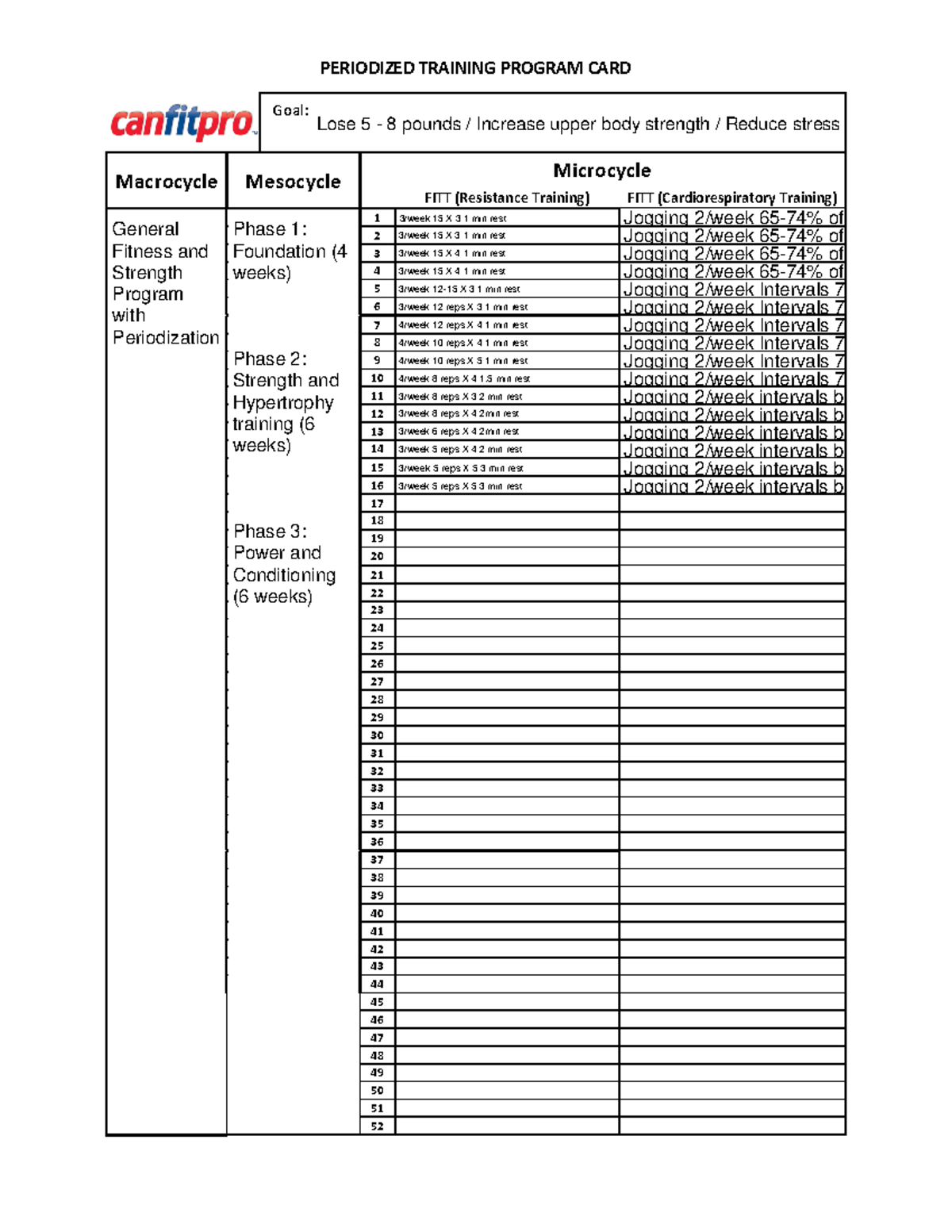 Maria periodized training program card - Youssef Bahloul - PERIODIZED ...