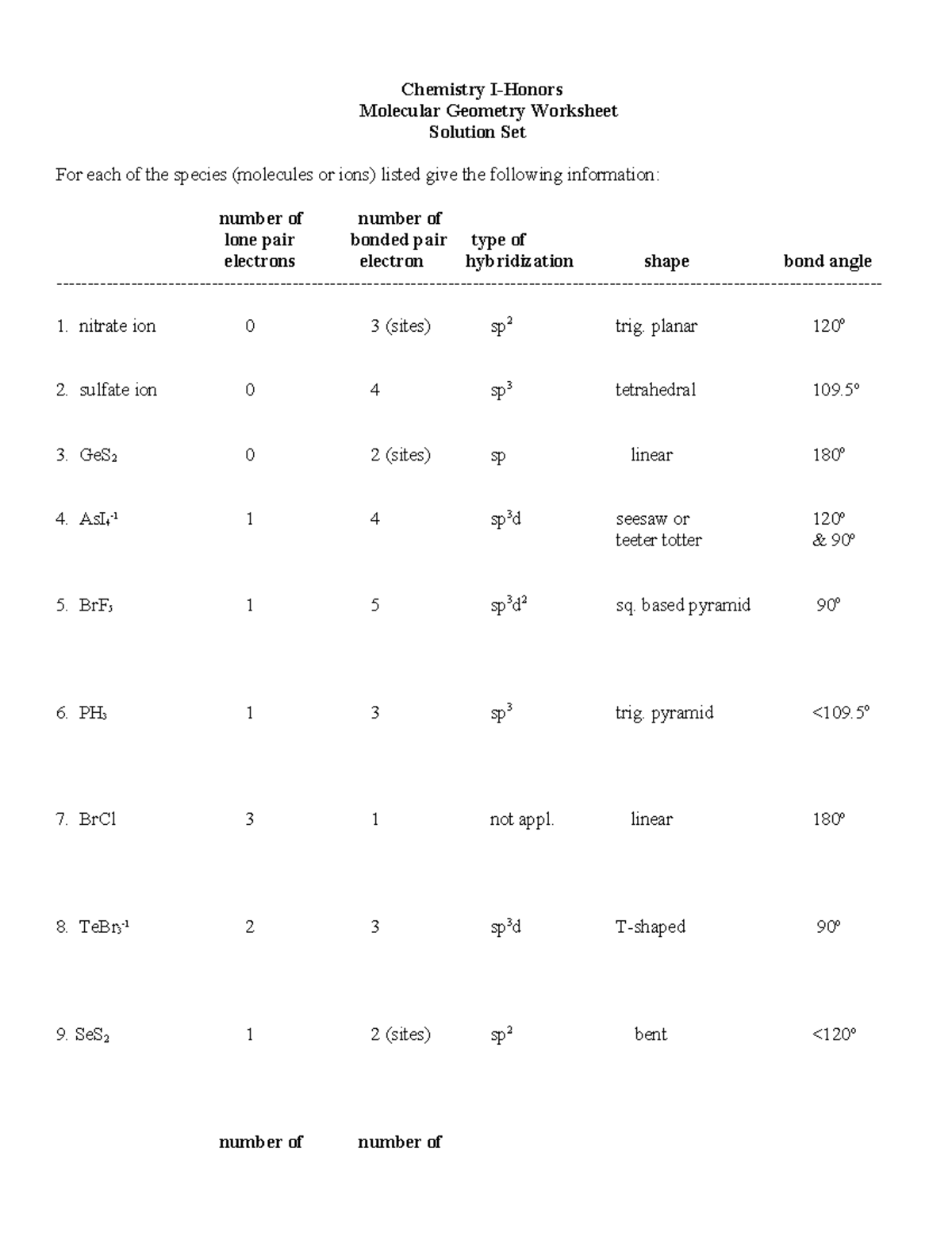 Molec geom wrksht - examples - Chemistry I-Honors Molecular Geometry ...