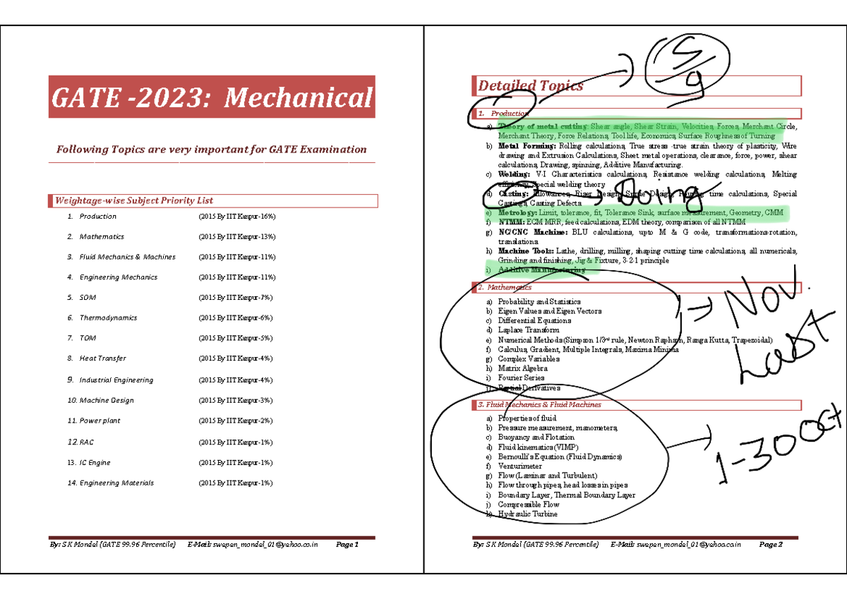 Important Topics For GATE for Print - By: S K Mondal (GATE 99 ...