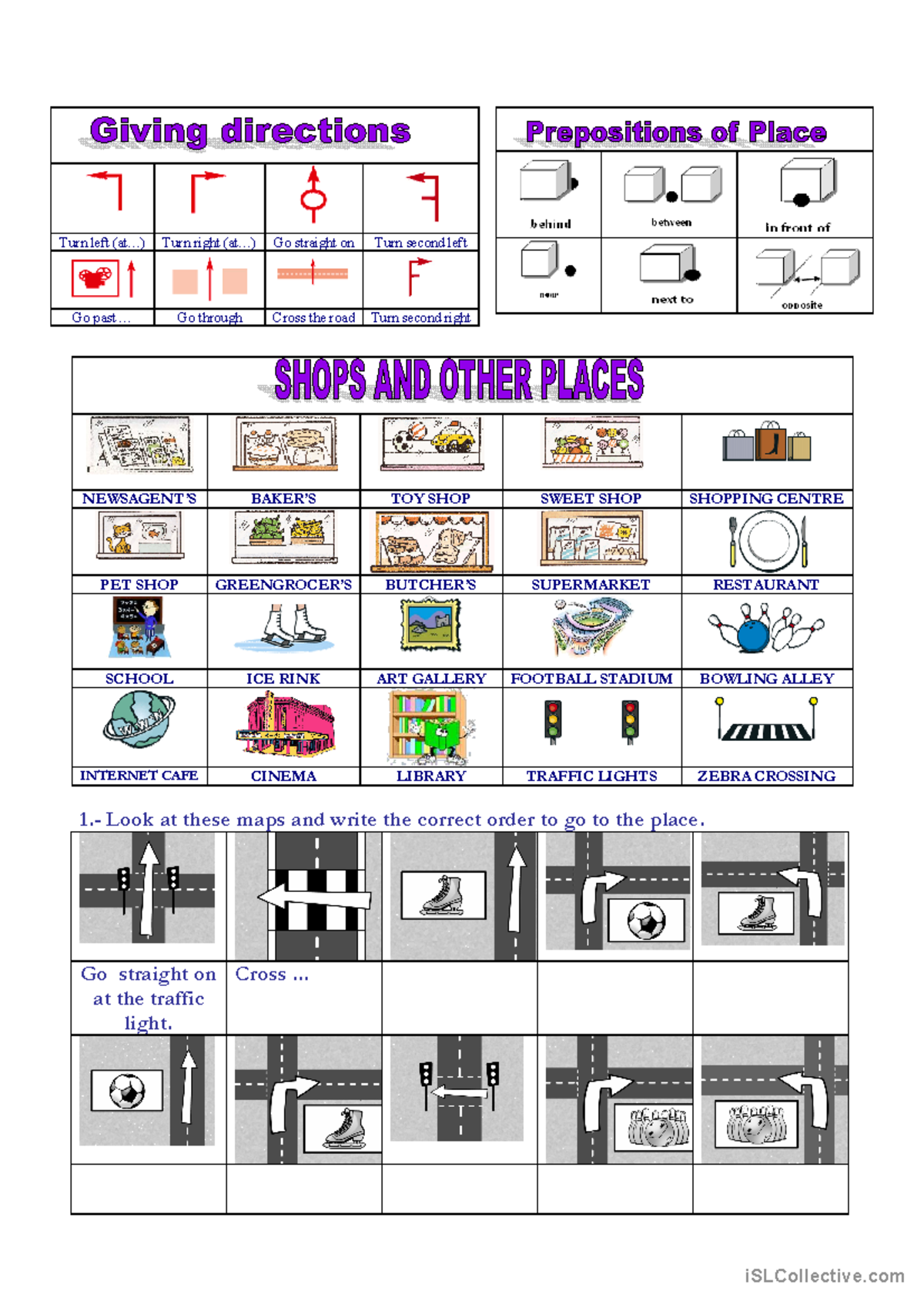 Places giving directions - NEWSAGENT’S BAKER’S TOY SHOP SWEET SHOP ...