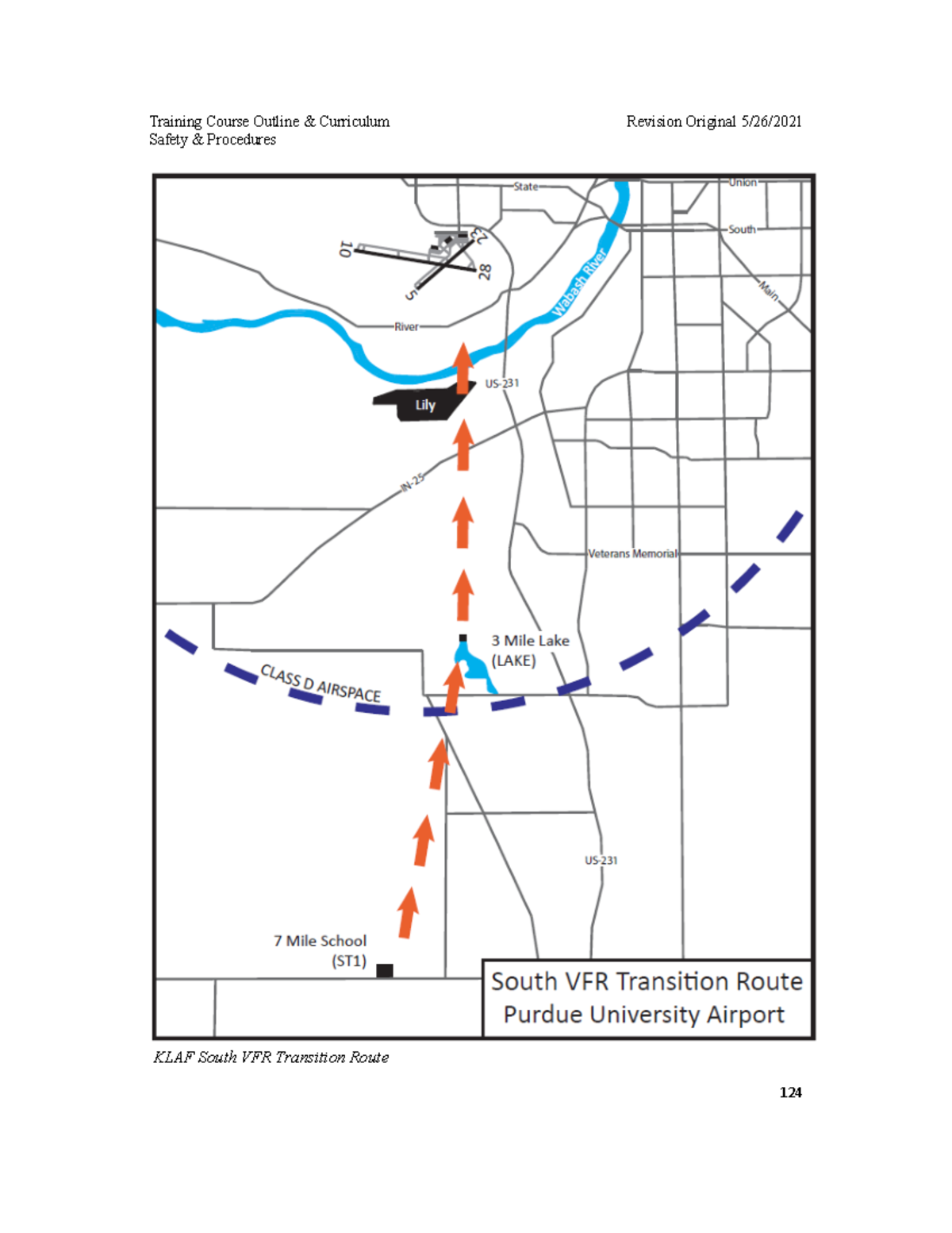 Piper Maneuvers - ojrgfdksl;afhjasl;dkf - Safety & Procedures KLAF ...