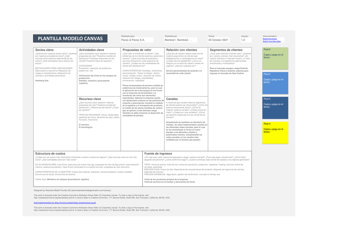 Plantilla modelo canvas excel Floresy Flores - Versión: Socios clave ...