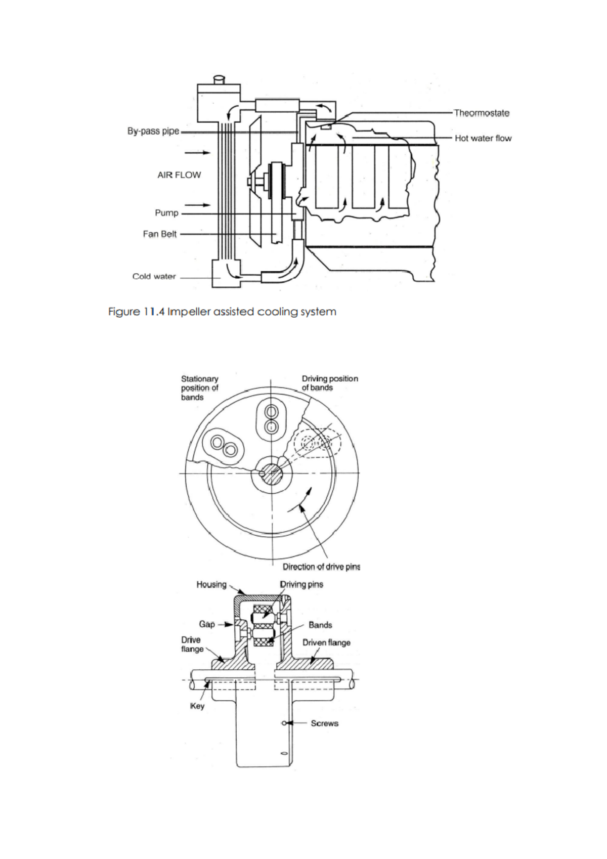 Textbook diagrams - Material for studying - MEENEC - Studocu
