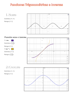 Calculo Funciones - Determina el dominio, recorrido y gráfica de las ...