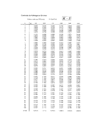 Ejercicios TEMA 3 Intervalos enunciados - ESTADÍSTICA III - TEMA 3 Intervalos de confianza ...