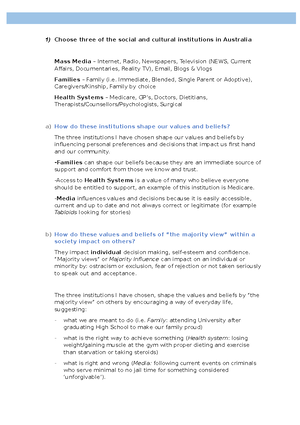 CHCCCS007 Develop and implement service programs - Final Assessment ...