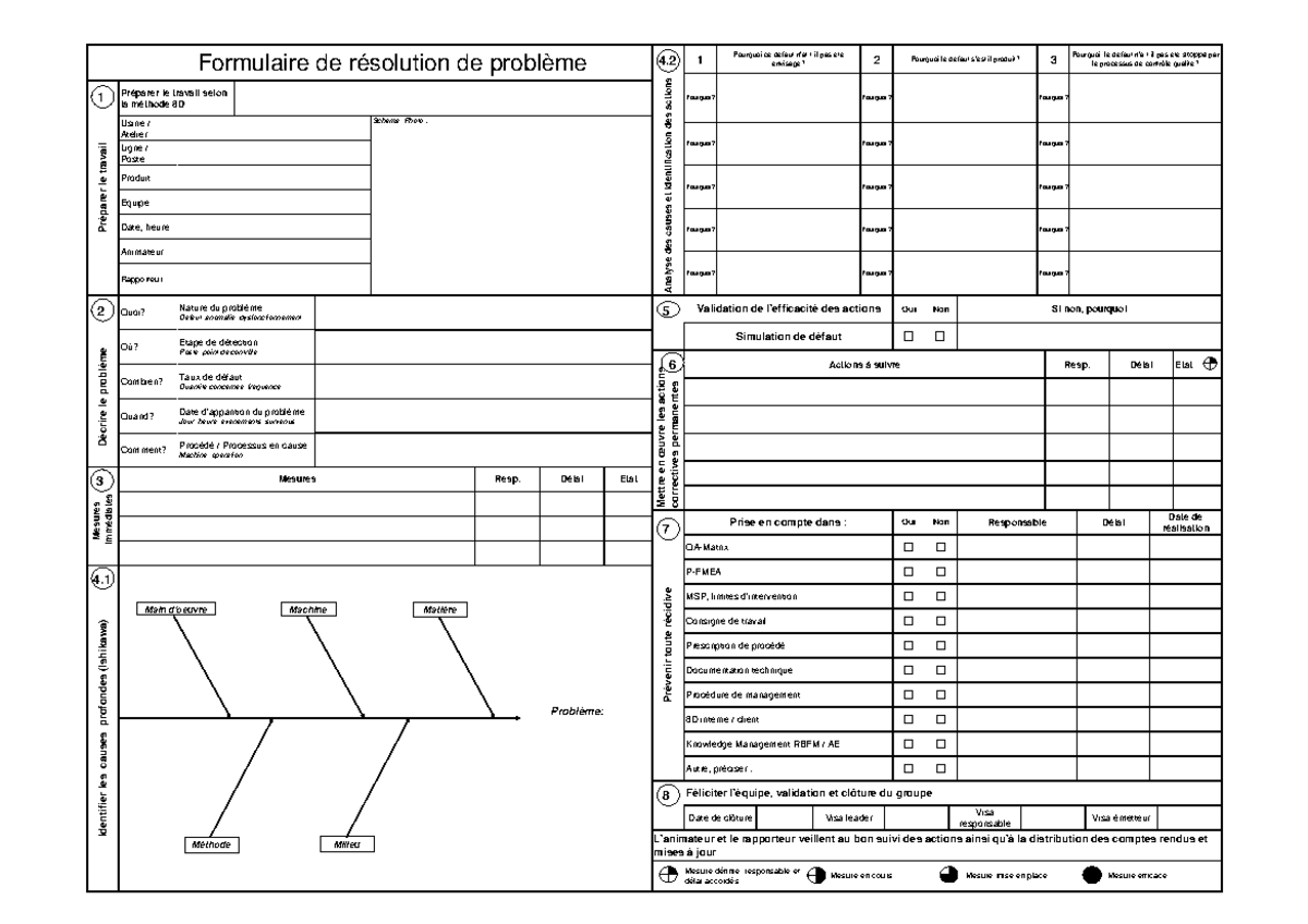 8D - lean tools 8d format - Etat Validation de l'efficacité des actions ...