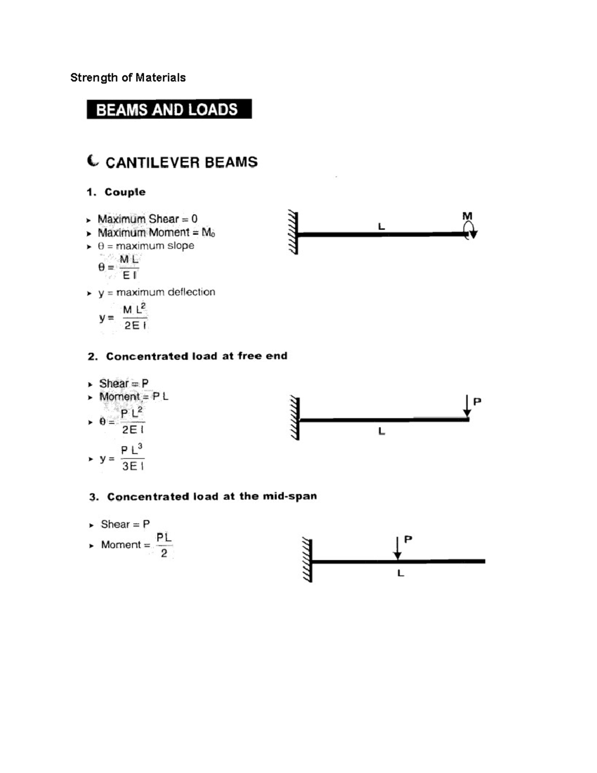 Formulas - Mechanical Engineering - Strength of Materials Machine Shop ...