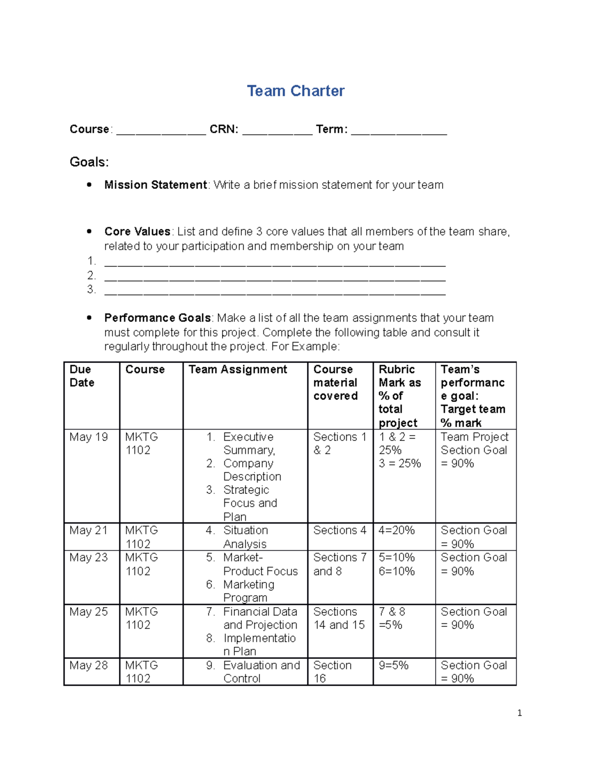 TEAM Charter Template - MKTG1102 Team Project - MKTG 1102 - BCIT - Studocu