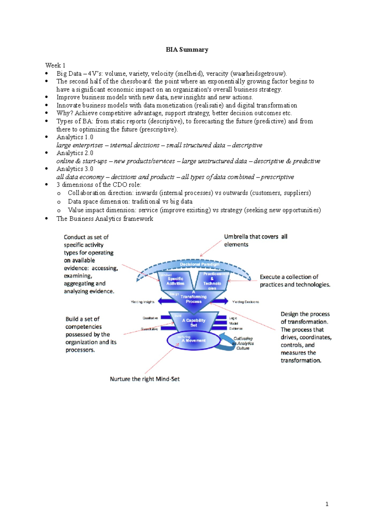 Samenvatting BIA slides + deel papers - BIA Summary Week 1 Big Data ...