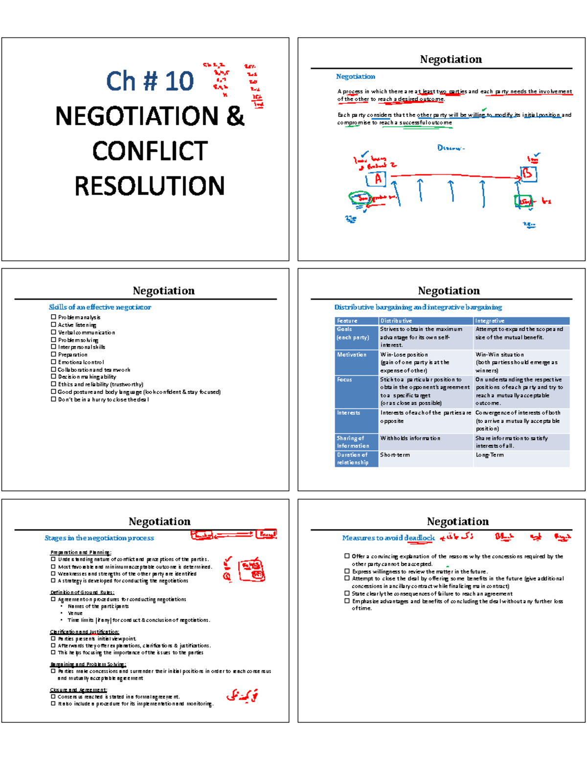 CAF 04 BMBS Handout Chapter 10 - Negotiation Negotiation A process in ...