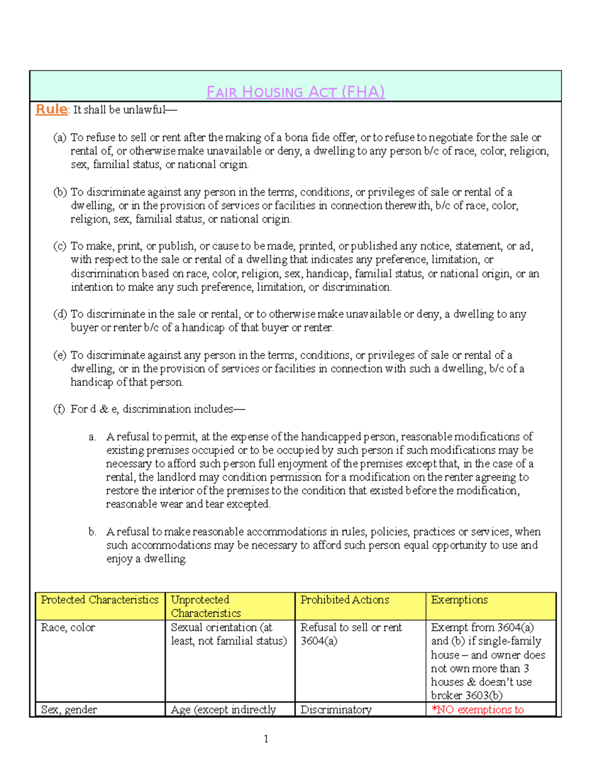 Spring Outline - FAIR HOUSING ACT (FHA) Rule: It shall be unlawful— (a ...