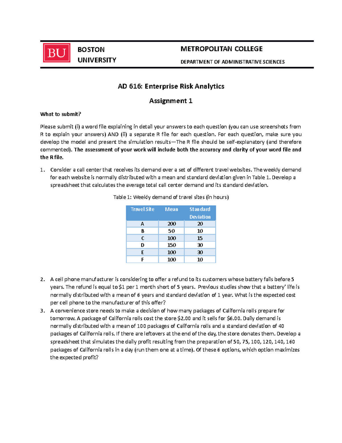 Metad 616 Assignment 1 - BOSTON UNIVERSITY METROPOLITAN COLLEGE ...