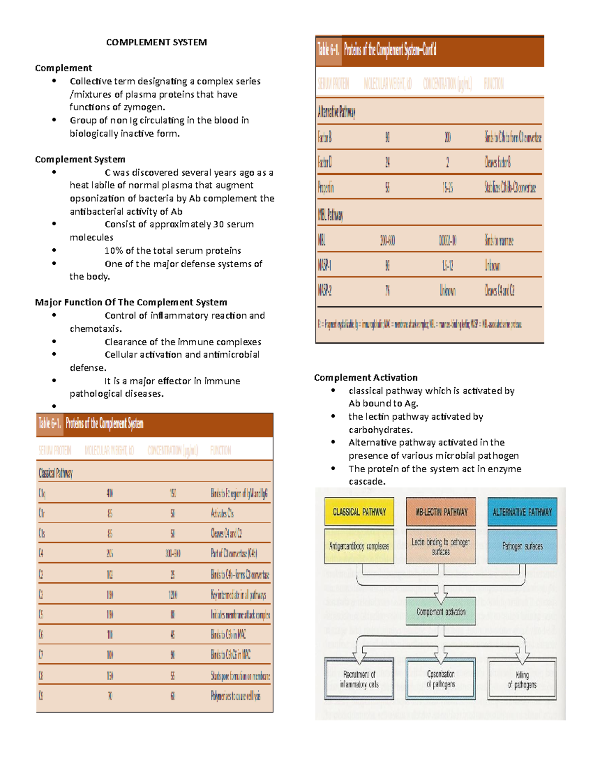 Complement- System - Notes extracted from Ma'am Camille Mendoza, RMT ...
