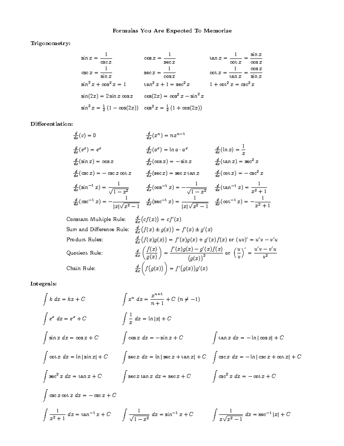 Various Formulas used or should be known. - Formulas You Are Expected ...
