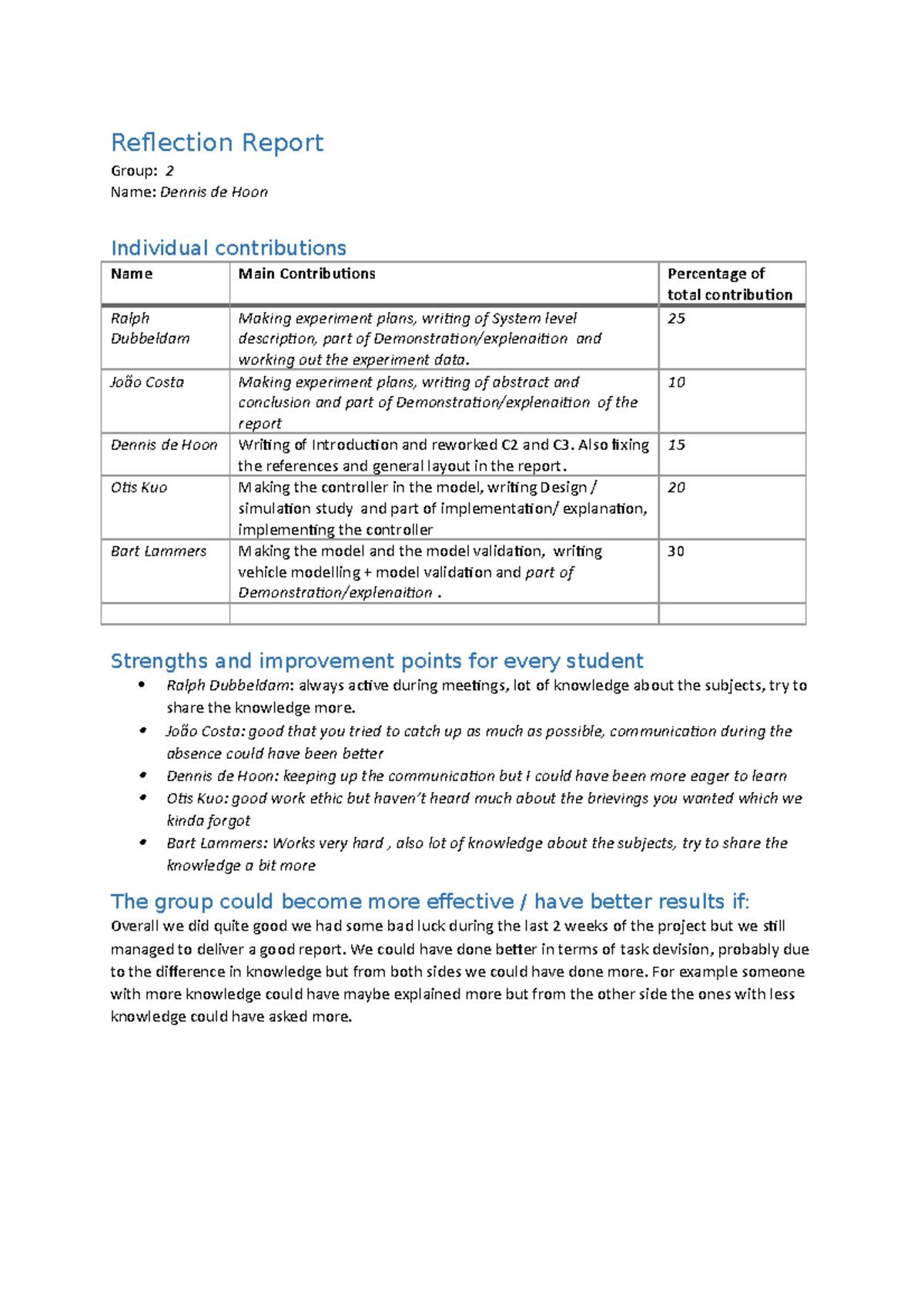 Template Reflection Report - Reflection Report Group: 2 Name: Dennis de ...