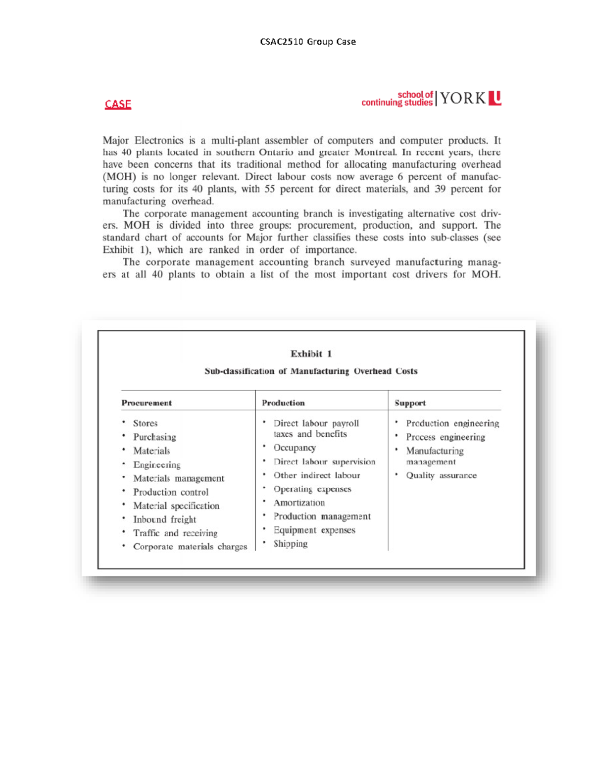 2510 Group Assignment - Its good - YU 1000 - CSAC2510 Group Case CASE ...