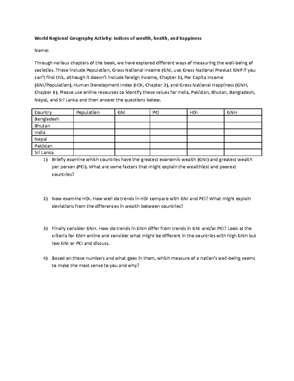 World Regional Geography Activity South Asia Indices - World Regional ...