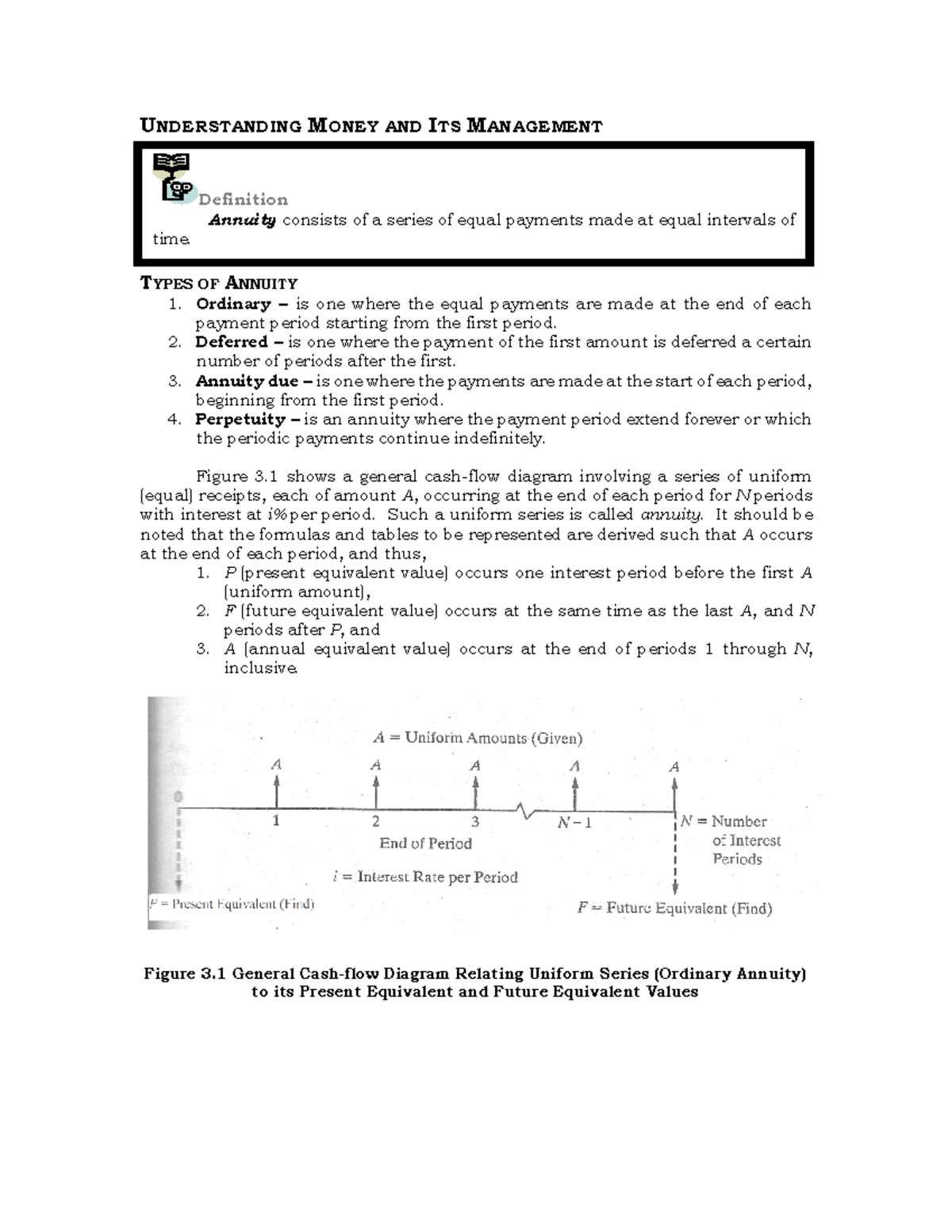 Chapter 3 - Annuity - UNDERSTANDING MONEY AND ITS MANAGEMENT TYPES OF ...