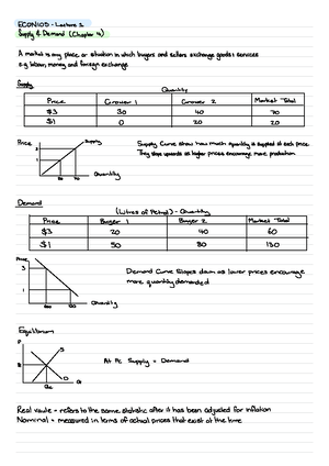 UCNZ - University of Canterbury - Studocu