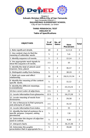 Eappg 11 q1 -mod2 Thesis Statementand Outline Reading Text v2 - English for Academic and - Studocu