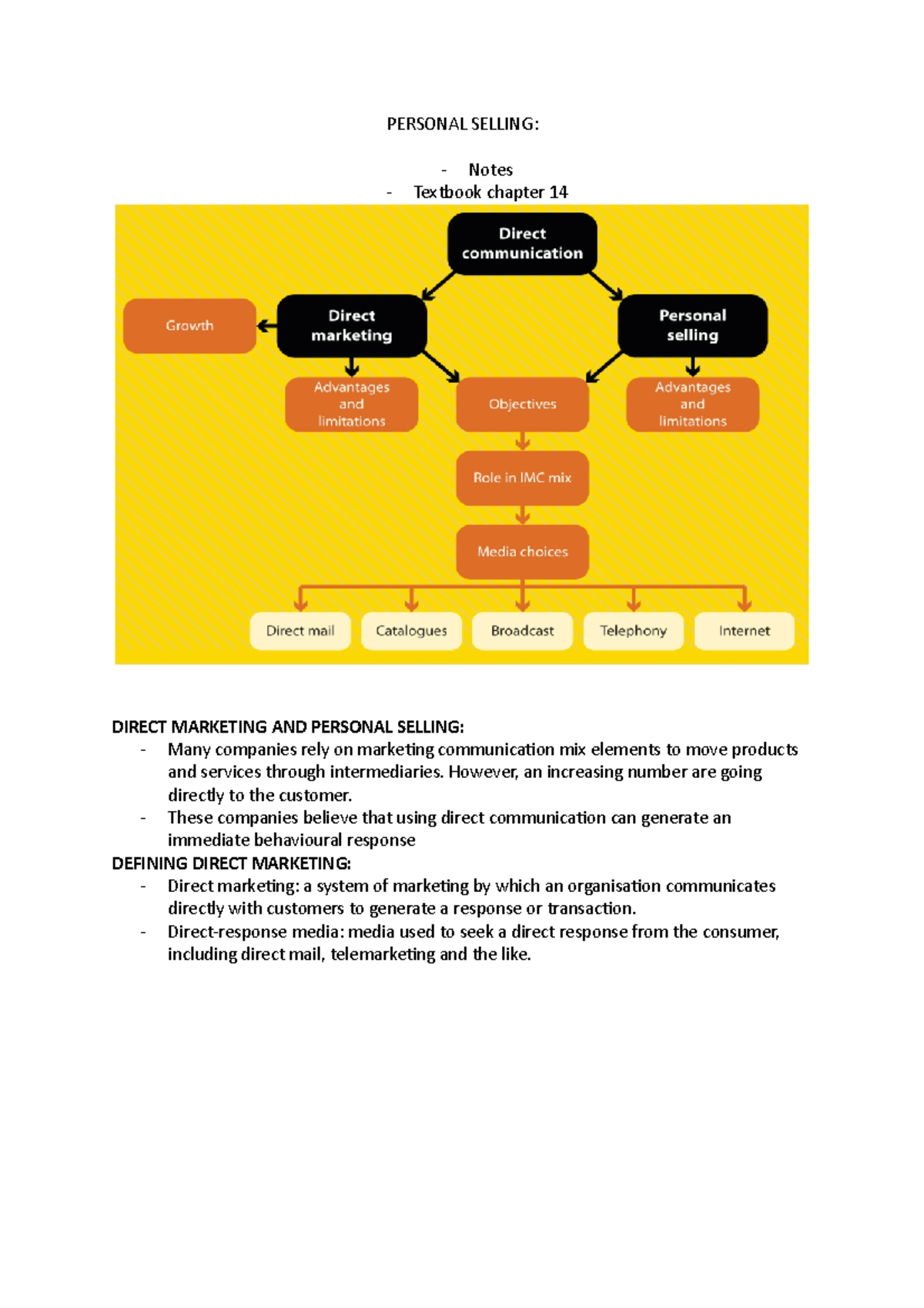 5. Personal Selling - PERSONAL SELLING: Notes Textbook chapter 14 ...
