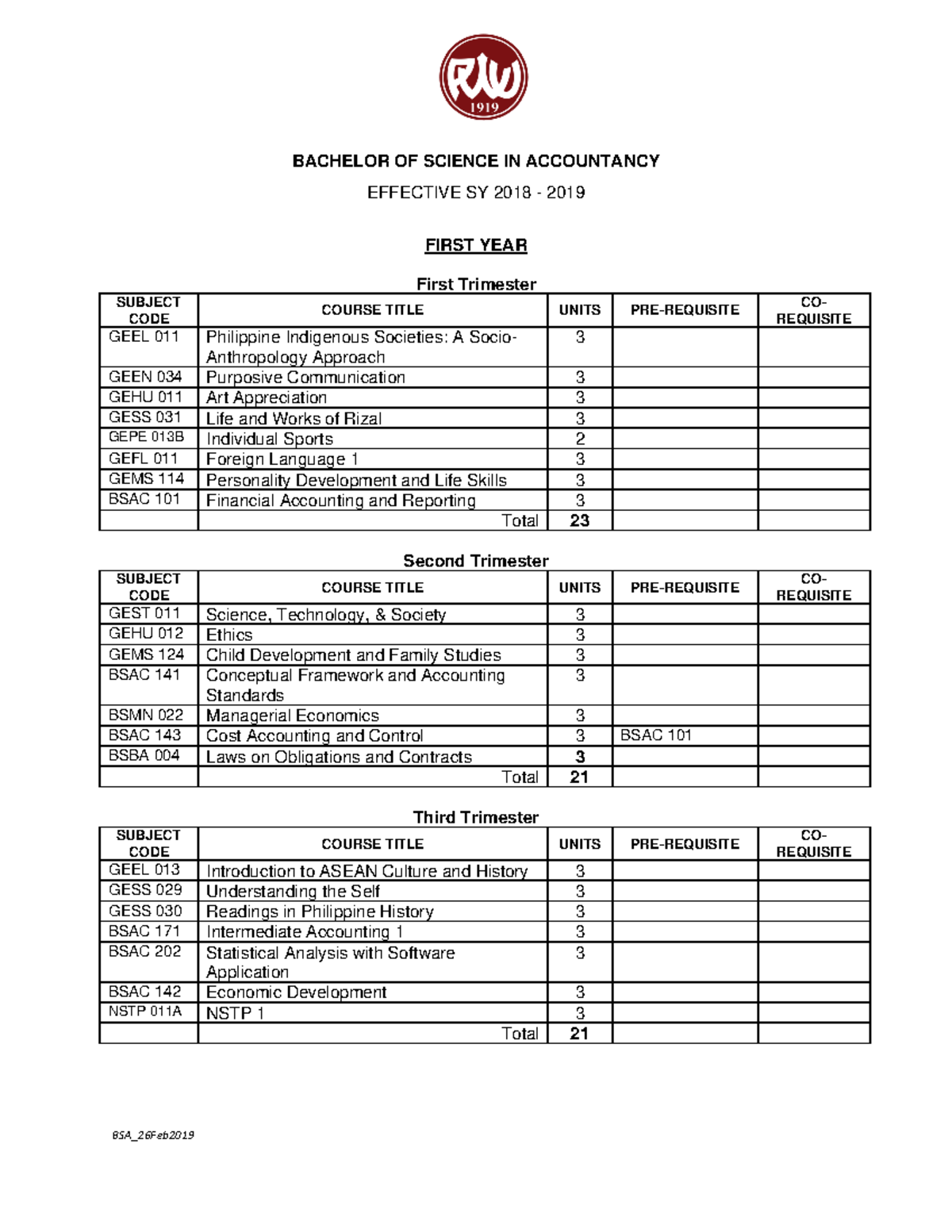 Curriculum-BSA AY2018-2019 26Feb2019 - EFFECTIVE SY 2018 - 2019 FIRST ...