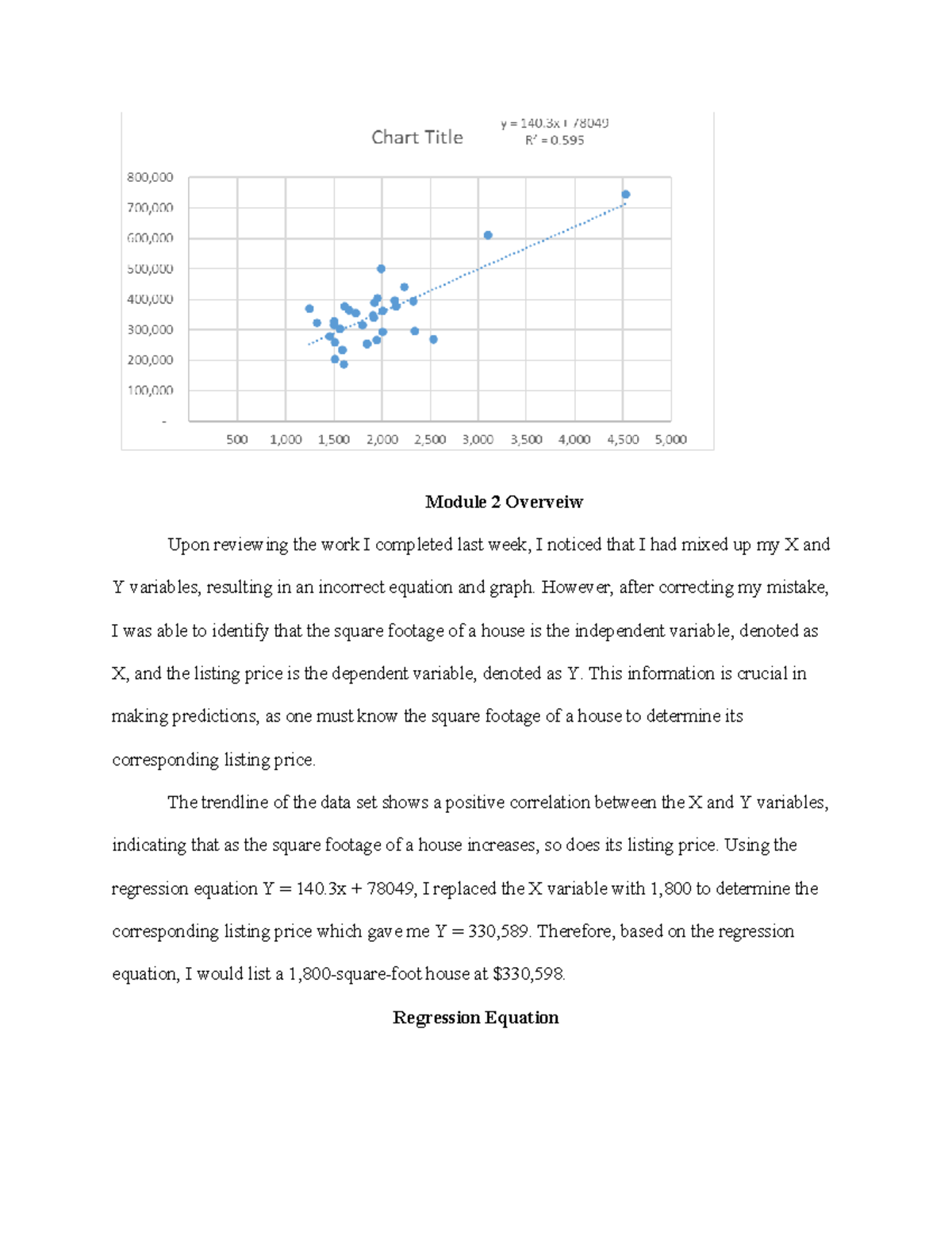 MAth 2-2 - coursework - Module 2 Overveiw Upon reviewing the work I ...