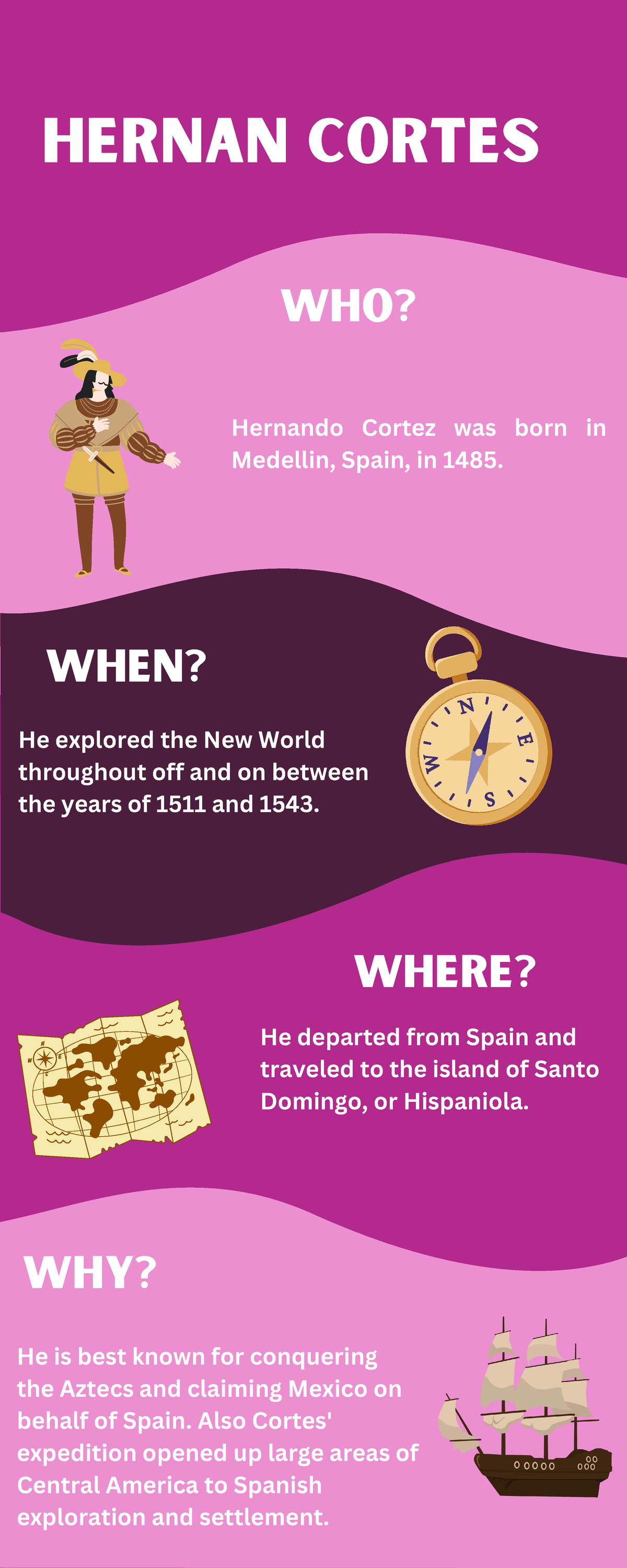 Hernan Cortes - sometimes perchance - WHEN? WHO? WHERE? WHY? He ...