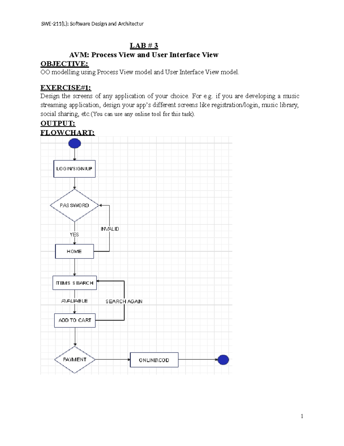 Lab3 - labs - LAB # 3 AVM: Process View and User Interface View OBJECTIVE: OO modelling using ...
