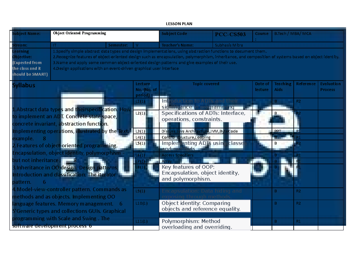 Java Lesson PLAN - Subject Name: Object Oriented Programming Subject Code PCC-CS503 Course : B ...