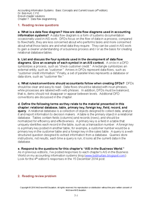 23T3 COMP9311 Final Exam 2 - Accounting Information Systems - Studocu