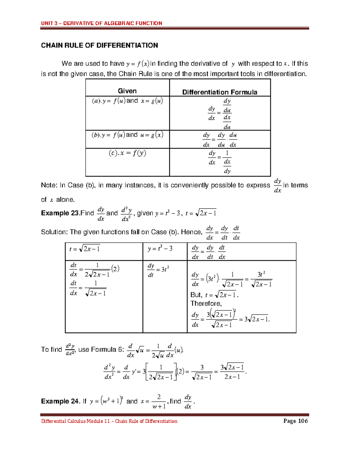 UNIT 3 Module - 11 Chain RULE OF Differentiation - CHAIN RULE OF ...