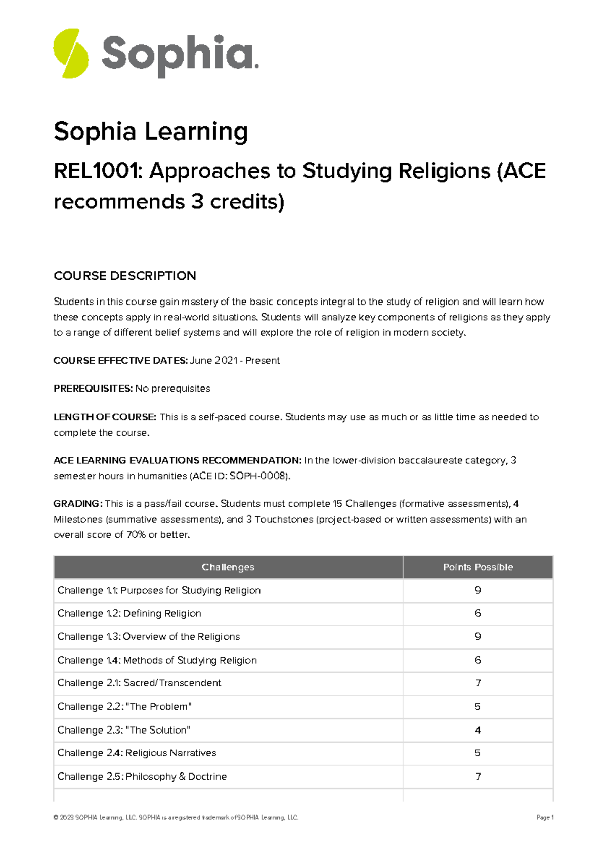 Sophia approaches to studying religions syllabus - Sophia Learning ...