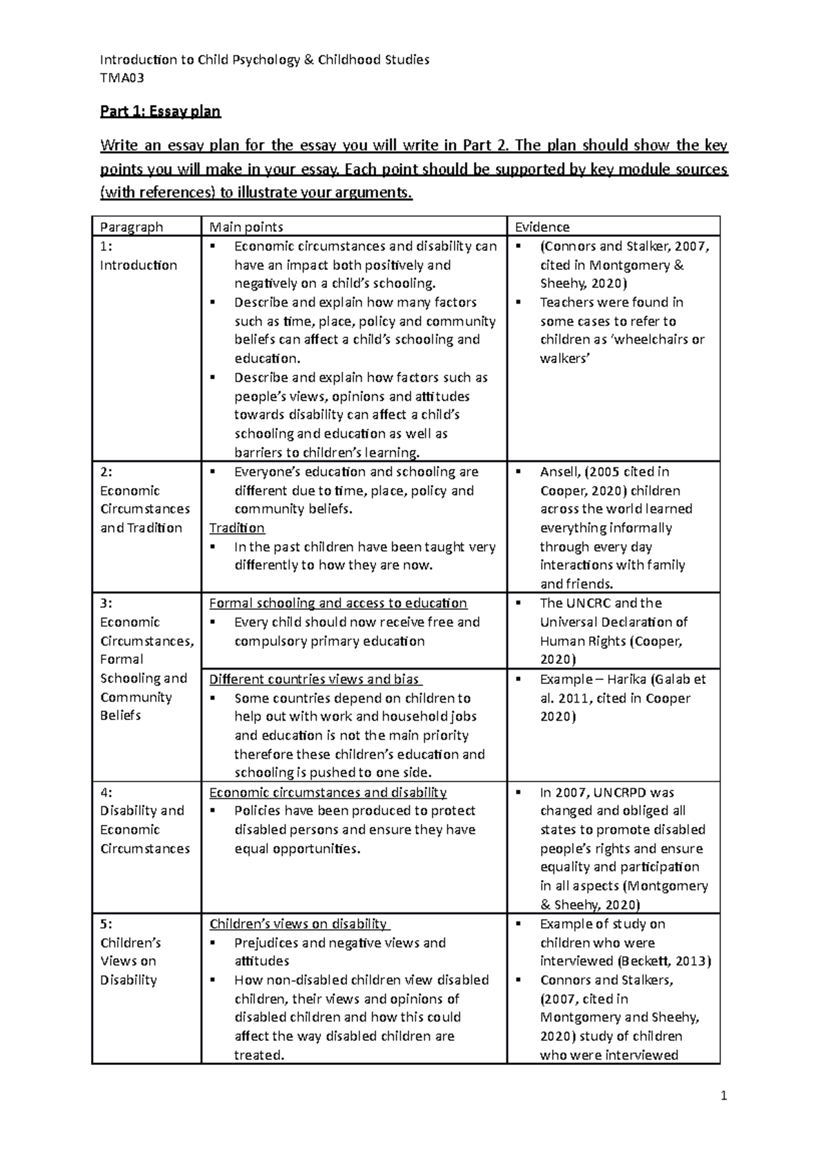 TMA03 - TMA Part 1: Essay plan Write an essay plan for the essay you ...