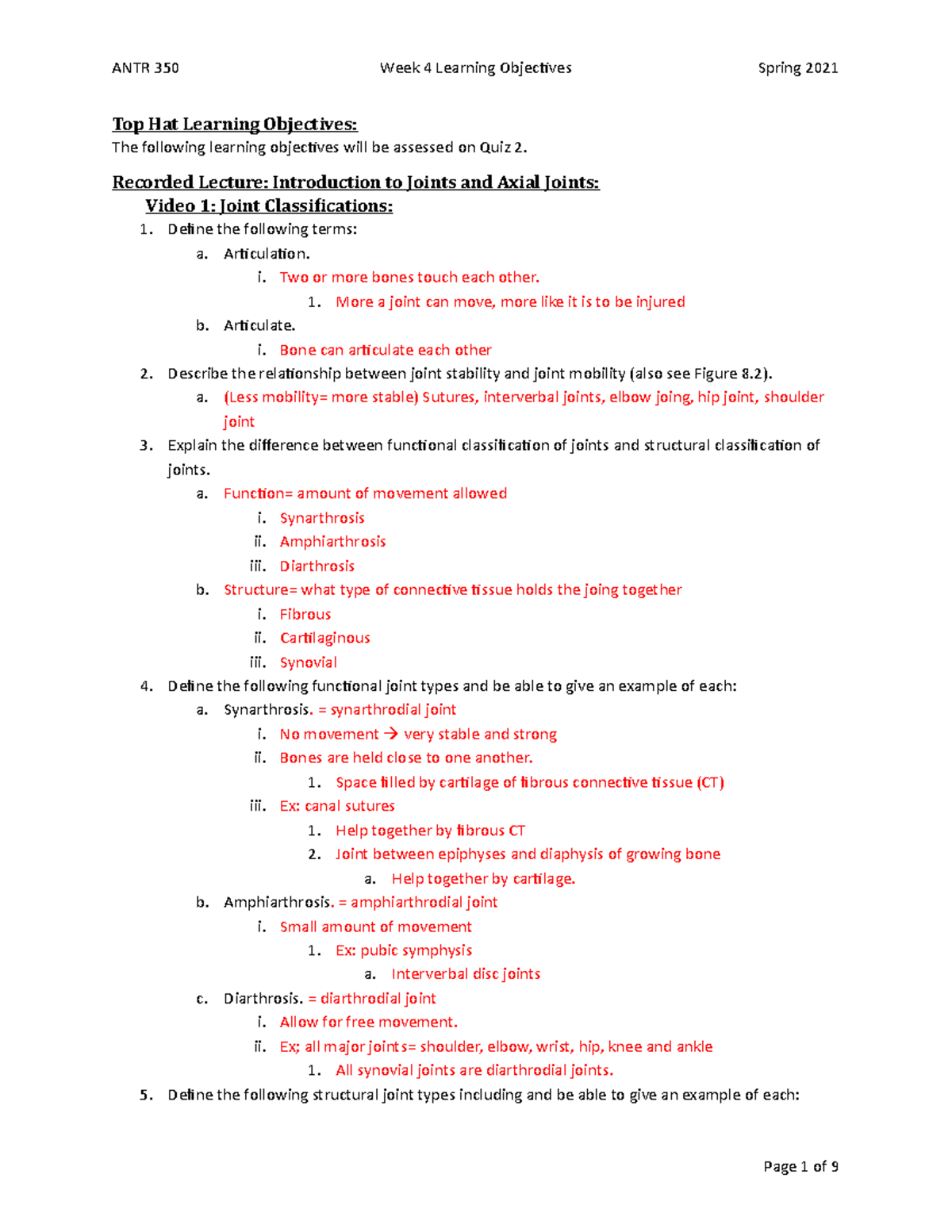 Week 4 Learning Objectives SS21 - Top Hat Learning Objectives: The following learning objectives ...