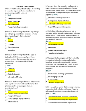 Forms of International Business - Exploring the forms of international ...