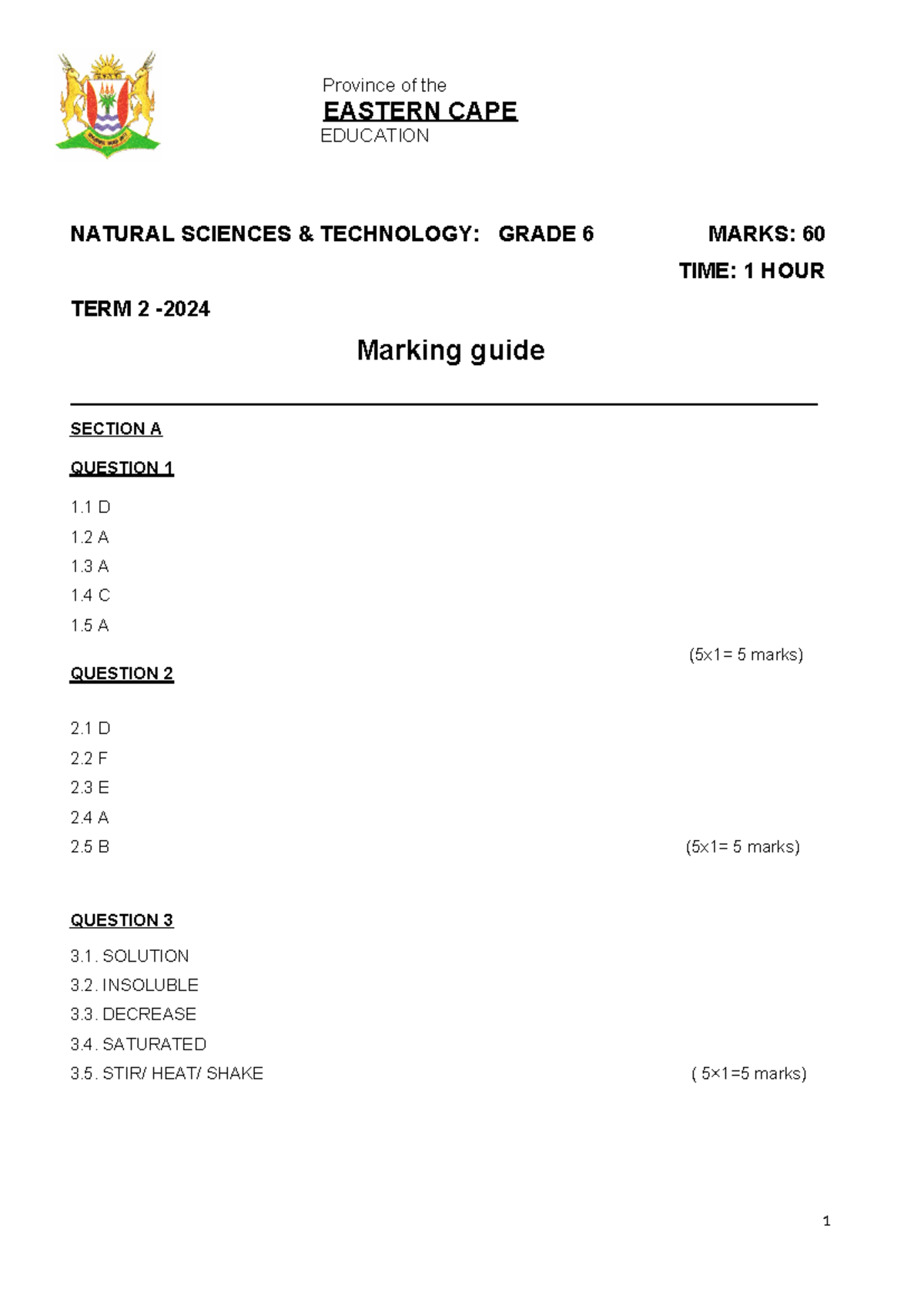 2024 TERM 2 Grade 6 Nstech Marking Guide - Province of the EASTERN CAPE ...