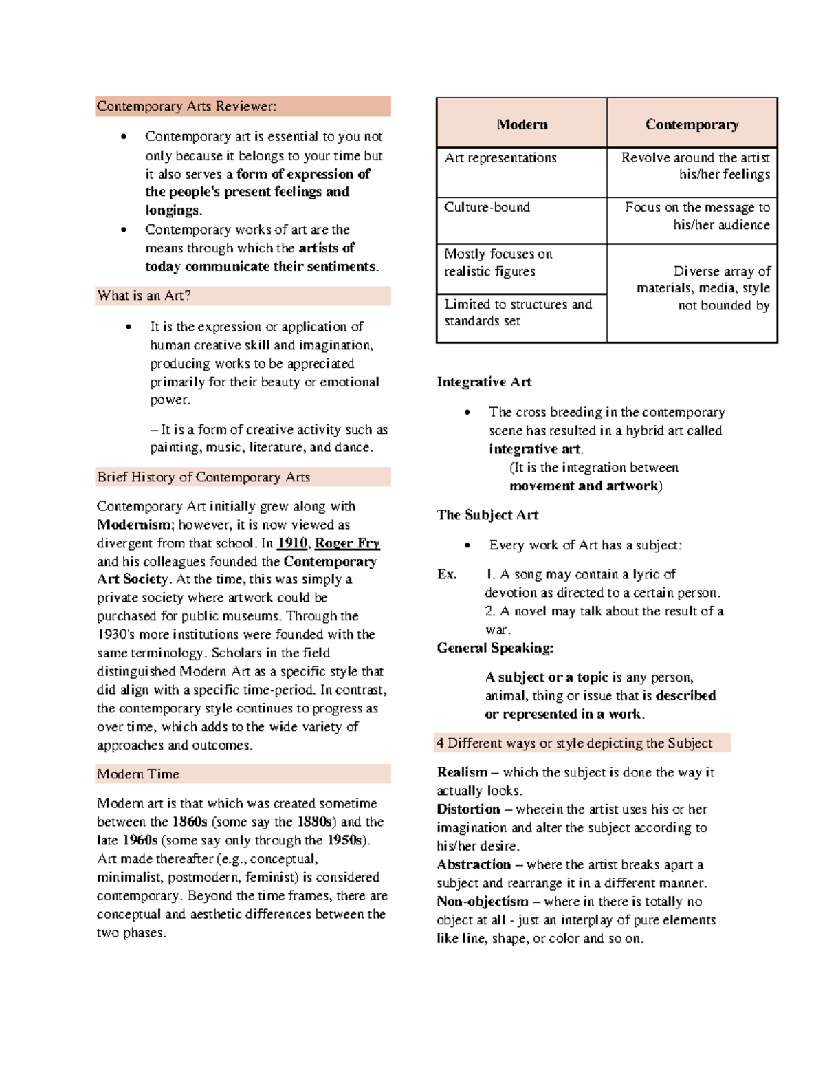 Contemporary Arts Reviewer - Contemporary Arts Reviewer: Contemporary ...