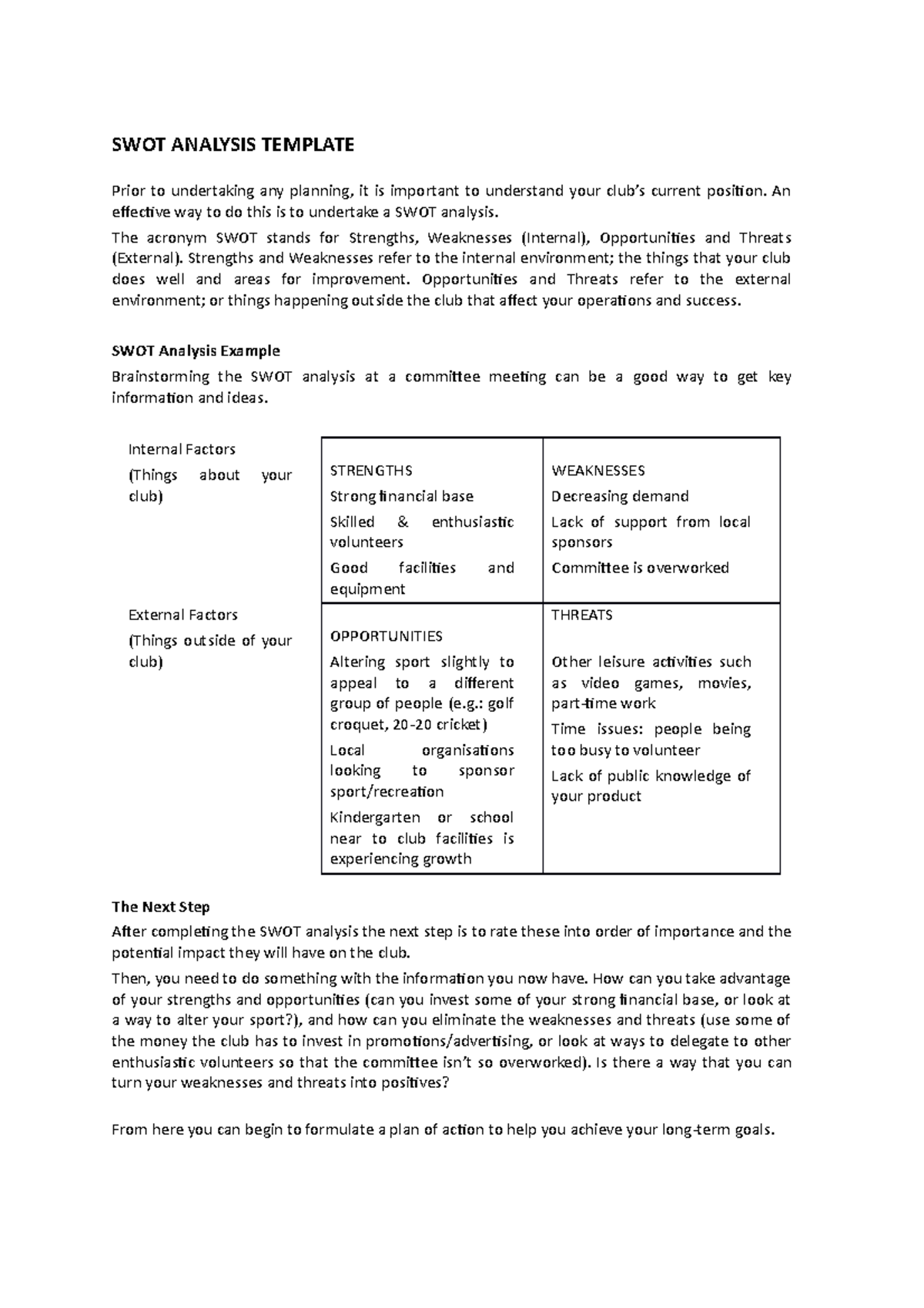 SWOT-Analysis-Template - SWOT ANALYSIS TEMPLATE Prior to undertaking ...