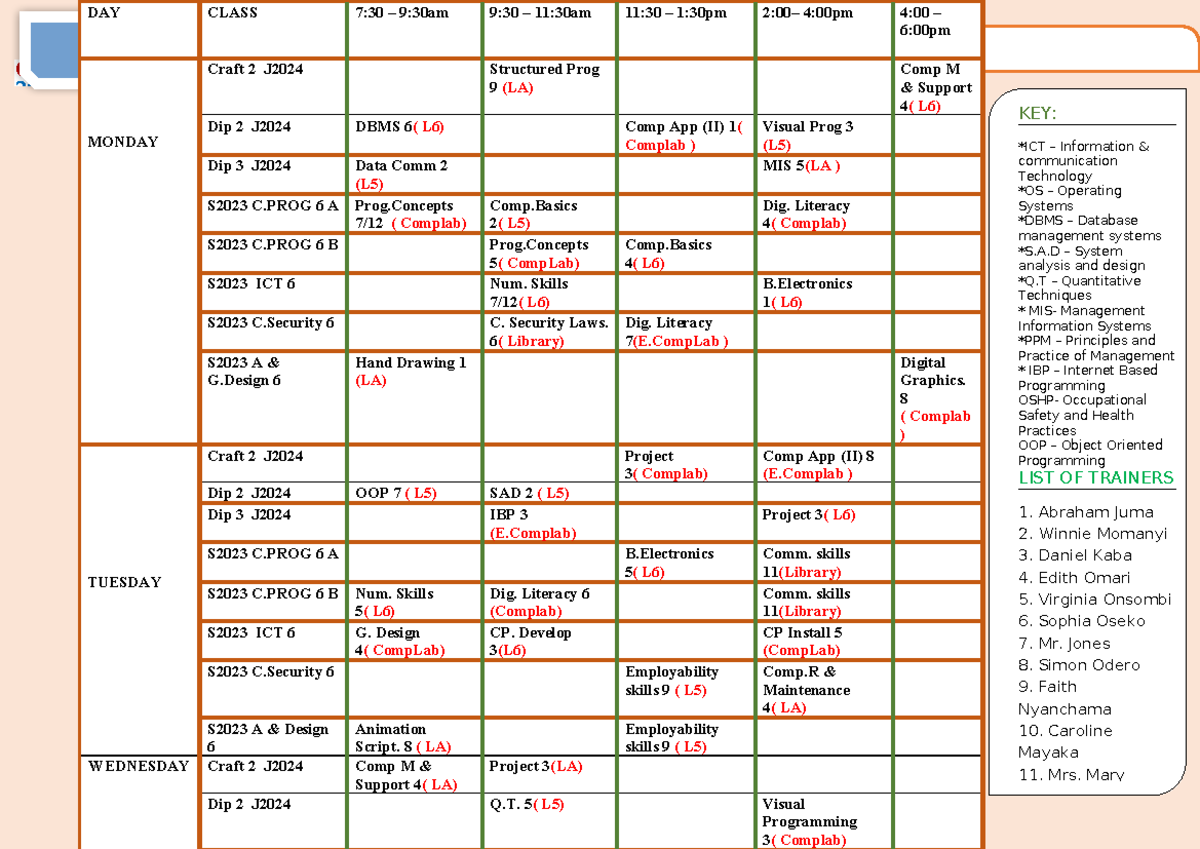 Computing and Informatics Timetable-Jan 2024 Draft 5 - COMPUTING ...