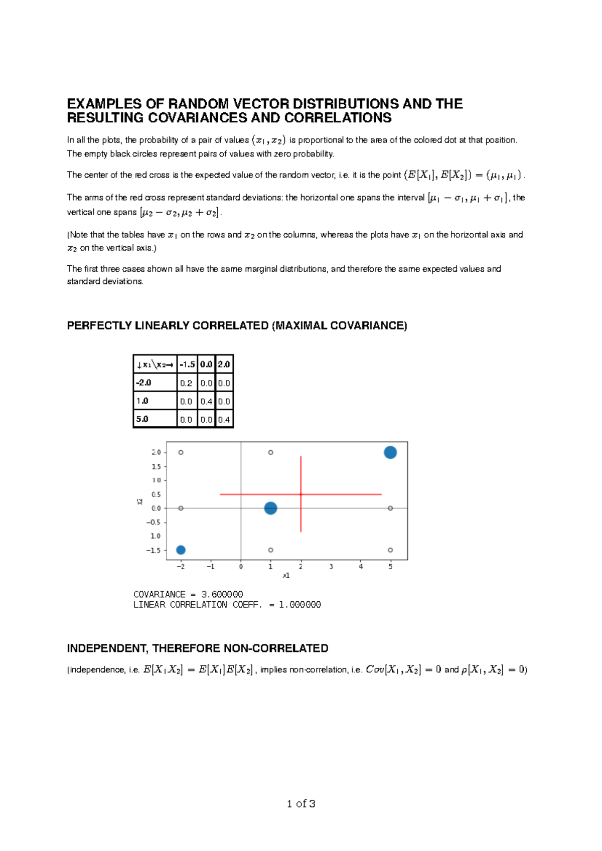 Random Vector Distribution - EXAMPLES OF RANDOM VECTOR DISTRIBUTIONS ...