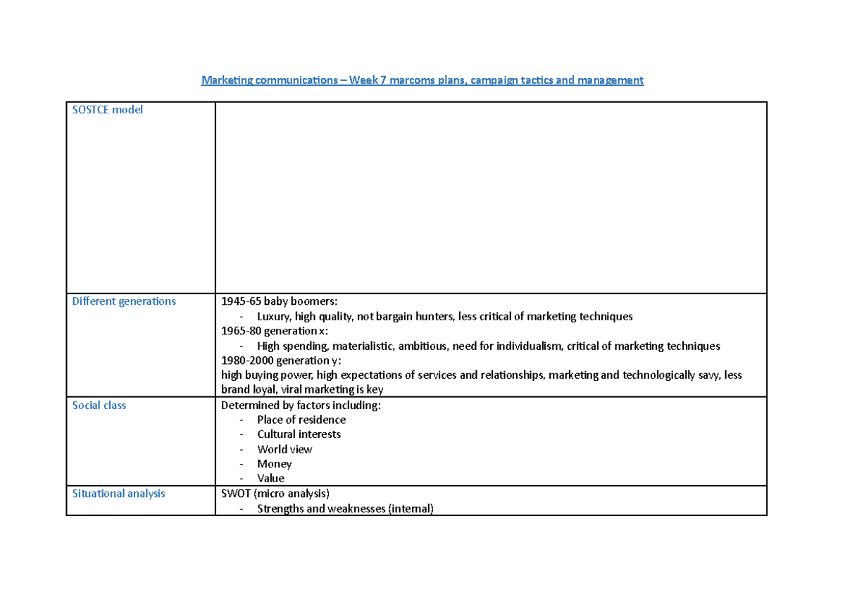 Marketing communications – Week 7 marcoms plans - Marketing ...