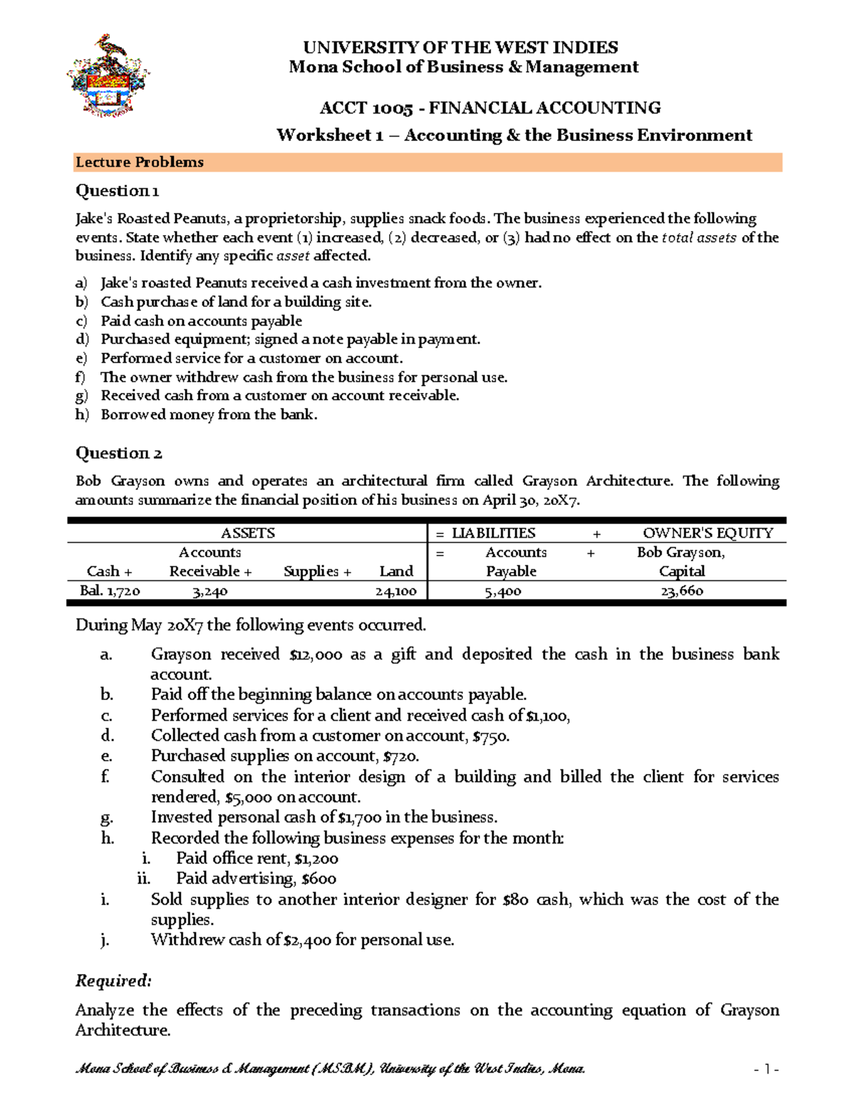 ACCT 1005 Work Sheet 1 2020 - ACCT 1005 - FINANCIAL ACCOUNTING Worksheet 1 – Accounting & the ...