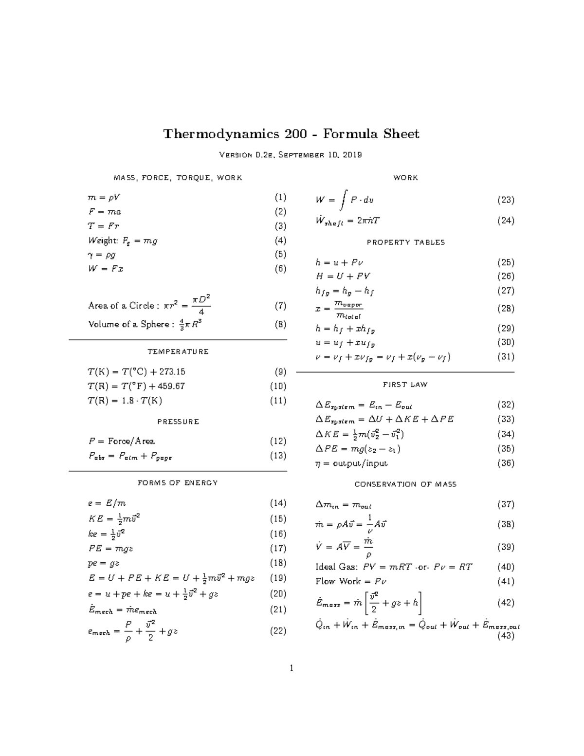 001 THRM-200 Formula Sheet - Thermodynamics 200 - Formula Sheet Version ...