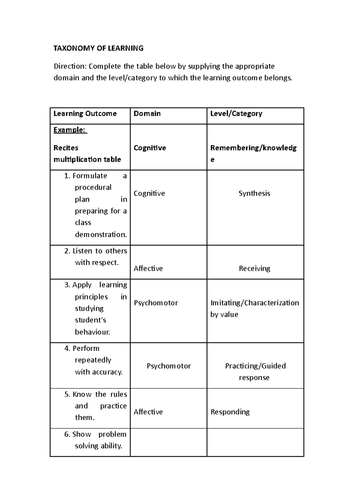 Labarcon-Assignment(Taxonomyoflearning) ASLR211 - TAXONOMY OF LEARNING ...