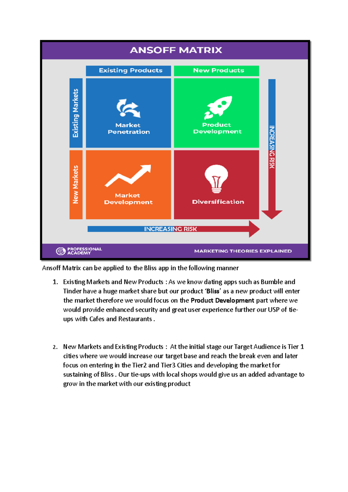 Ans off matrix - Ansoff Matrix can be applied to the Bliss app in the ...
