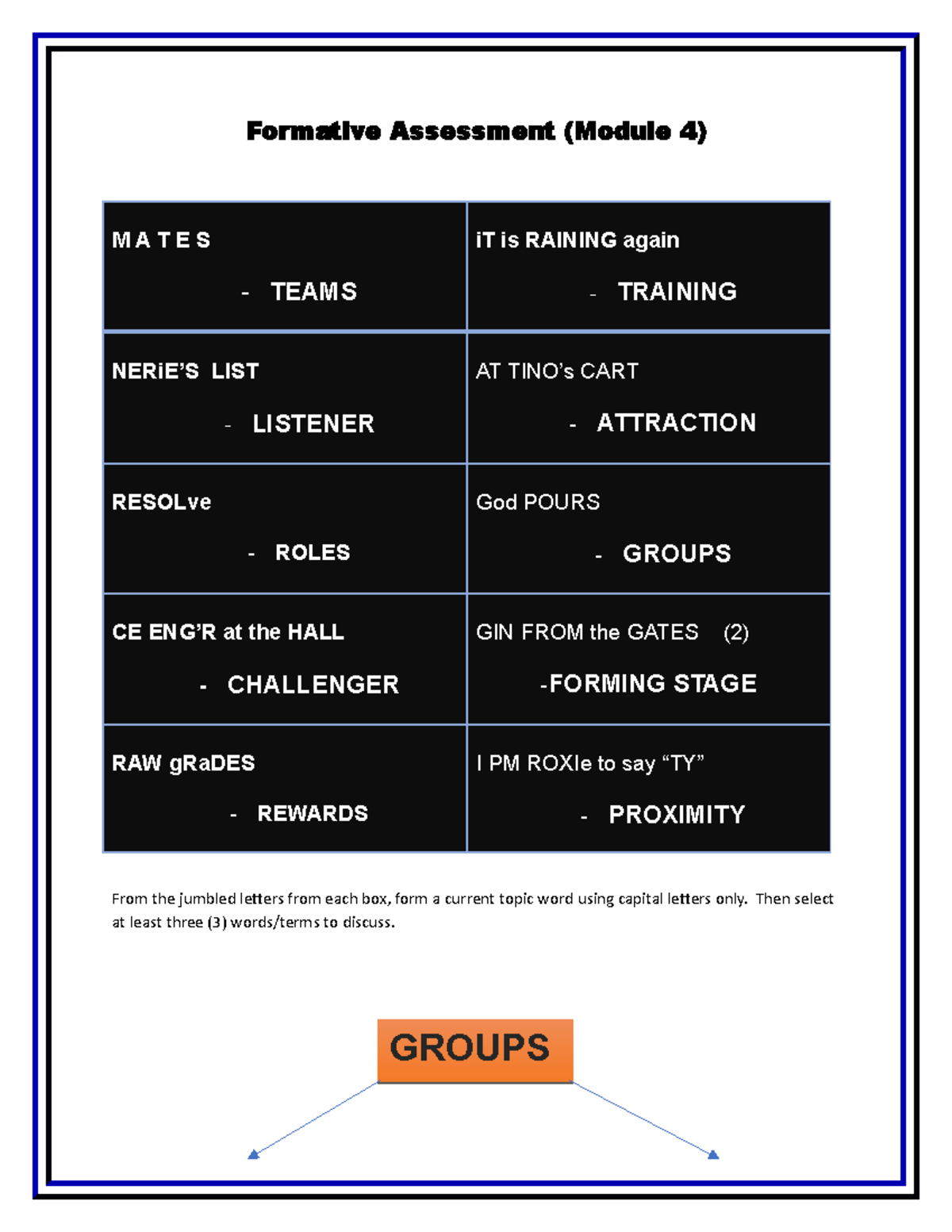 Formative Assessment on groups - Formative Assessment (Module 4 ) M A T ...