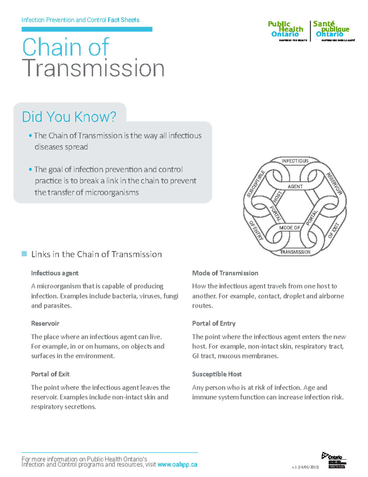 IPAC Fact Sheets Chainof Transmission 2012 - For more information on ...