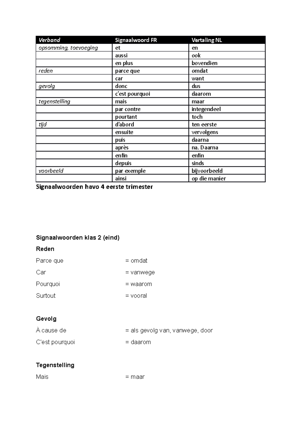 Signaalwoorden klas 4 eerste trimester - Verband Signaalwoord FR ...